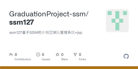GitHub GraduationProject ssm ssm ssm 基于SSM的乡镇篮球队管理系统 jsp