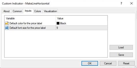 Make Line Horizontal Buy Trading Indicator For Metatrader 4