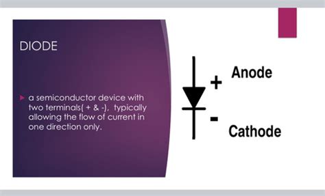 Unit 2 Rectification Flashcards Quizlet