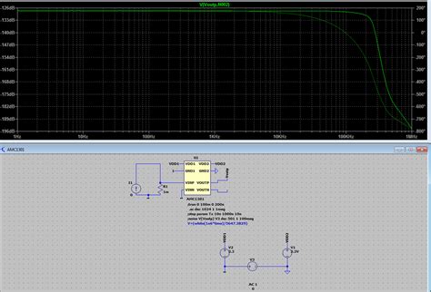 参考译文 Tinaspiceamc1301：仿真中的 Cmrr 不同 仿真、硬件和系统设计工具（参考译文帖）read Only