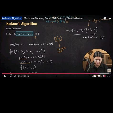 Satyaraj Sinh Thakor On Linkedin Dsa Kadanealgorithm Maximumsubarray Leetcode Cplusplus