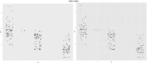Jitter Geom Ggplot2 Points Jittered Ggplot Plot Aes Tidyverse Reference