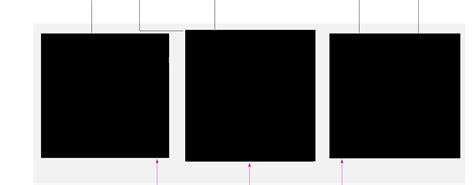 graph formatting 1 centralising clusters 2 avoiding edge