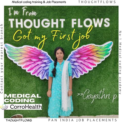 The Premier Medical Thoughtflows Medical Coding Academy