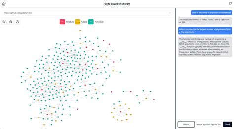 Code Visualization Benefits Best Practices And Popular Tools