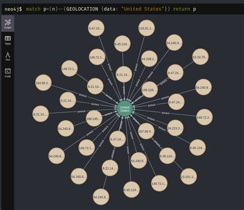 idea · issue 195 · blacklanternsecurity bbot · github