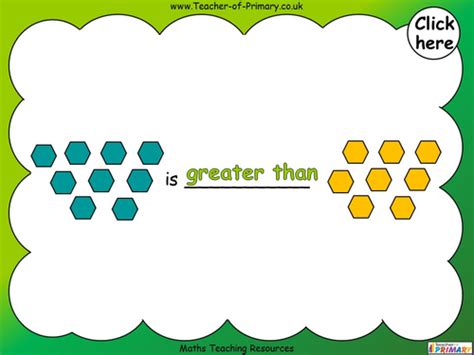 Comparing Objects Year 1 Teaching Resources
