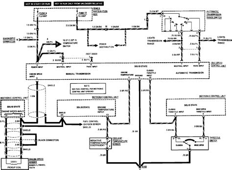 Idle Speed Control Unit Sensor Input — 1982 Bmw 633csi E24 L6 3210cc