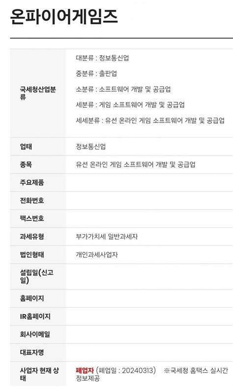 와 럽딜 회사 망했네 ㄷㄷ 오덕양성소 에펨코리아