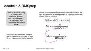Optimization In Deep Learning PPT