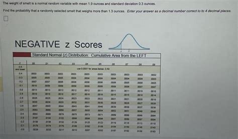 Solved The Weight Of Smeit Is A Normai Random Variable With