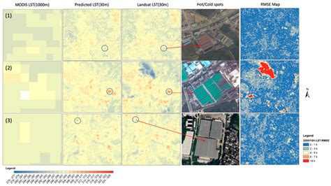 The Improved U Stfm A Deep Learning Based Nonlinear Spatial Temporal Fusion Model For Land