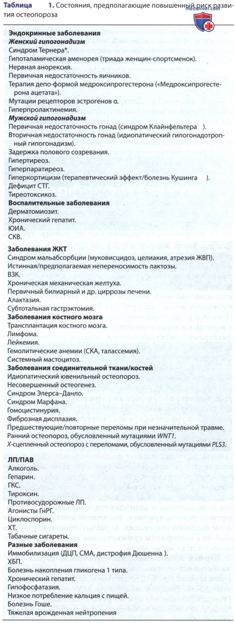 Остеопороз у ребенка кратко с точки зрения педиатрии