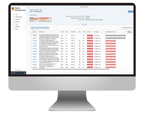 Cybersecurity And Patch Management With Securitybridge