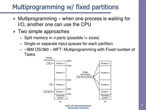 Ppt Memory Management Powerpoint Presentation Free Download Id1173298