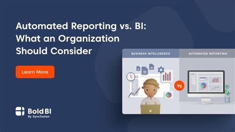 syncfusion on linkedin automated reporting vs bi decide which you