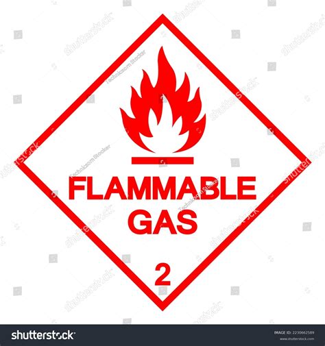Class 2 Flammable Gas Symbol Sign Stock Vector Royalty Free