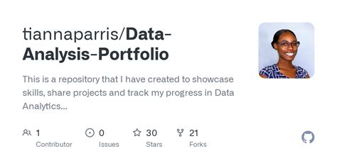 Data Analysis Portfolio README Md At Main Tiannaparris Data Analysis Portfolio GitHub