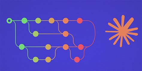 Parallel Development With Claudecode And Git Worktrees Dev Community