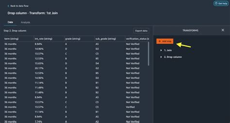 Prepare Data From Databricks For Machine Learning Using Amazon Sagemaker Data Wrangler