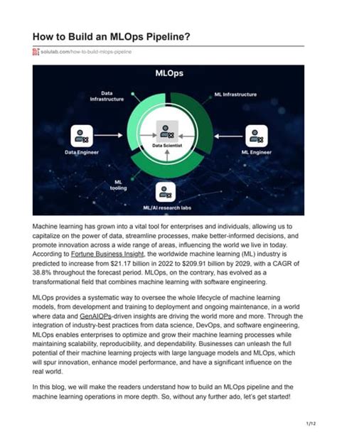 How To Build An Mlops Pipeline Solulab Pdf