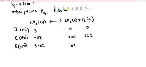 Solved The Equilibrium Constant K₀ For The Following Reaction Is 0