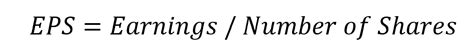 Earnings Per Share EPS Template Financial Edge