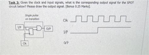 Task 3i Given The Clock And Input Signals What Is