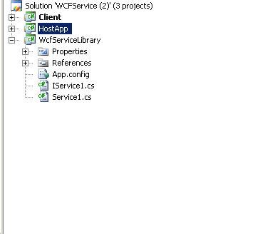 Create Host Self Hosting IIS Hosting And Consume WCF Service CodeProject