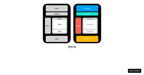Example Codesandbox