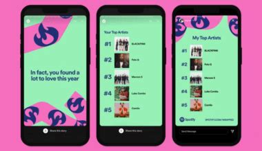 Spotify How To Find Share And Use It Effectively