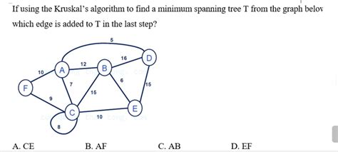 Solved If Using The Kruskal S Algorithm To Find A Minimum Chegg