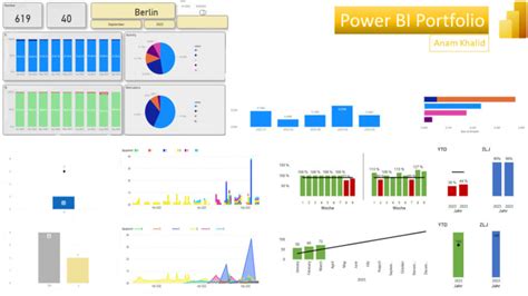 Do Data Analysis Using Power Bi And Excel And Can Provide Training By Anam Khal Fiverr