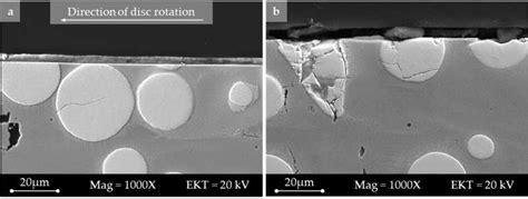 Comparison Of The Microstructures Of The Metallographic Cross Section