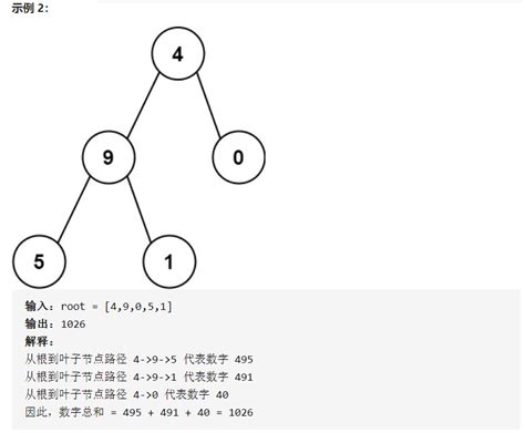 求根节点到叶子节点数字之和 张宵 博客园