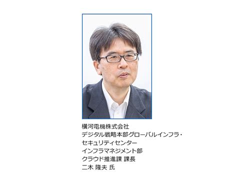 Amm を活用して、オンプレミス仮想サーバー環境からazureへのシステム移行を完遂！さらなるdx化を推進する横河電機 Microsoft