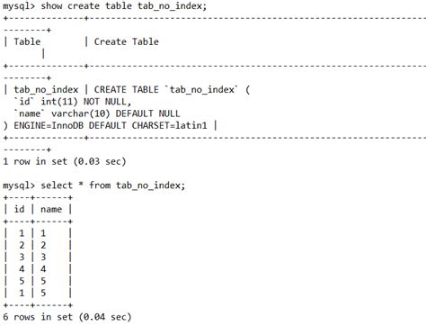MySQL锁InnoDB行锁需要避免的坑 JJian 博客园