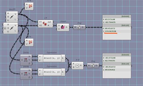 Atan2 Function Angle Out Of The Domain Grasshopper Developer
