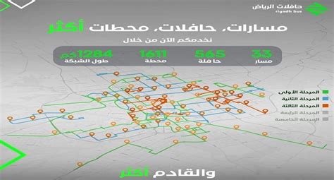 بدءَ المرحلة الثالثة من خدمة حافلات الرياض الديرة نيوز