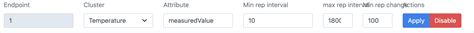 Does A Sensor Sends Same Value Through Zigbee2mqtt Zigbee Home