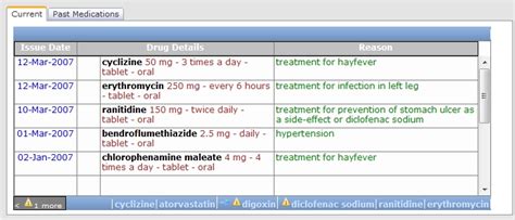 Dan Wahlin ASP NET AJAX Health Care Toolkit Controls