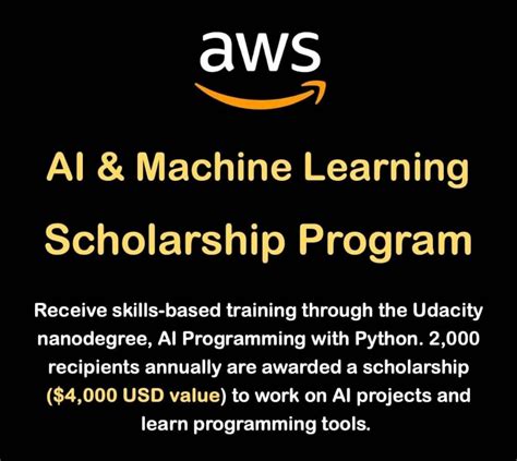 Madiha Safi On Linkedin Amazon Aws Al Machinelearning