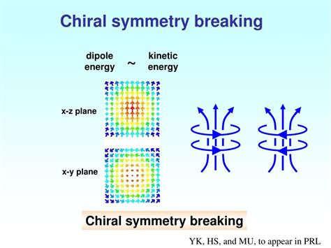 Ppt Symmetry Breaking In Scalar Spinor And Rotating Bose Einstein