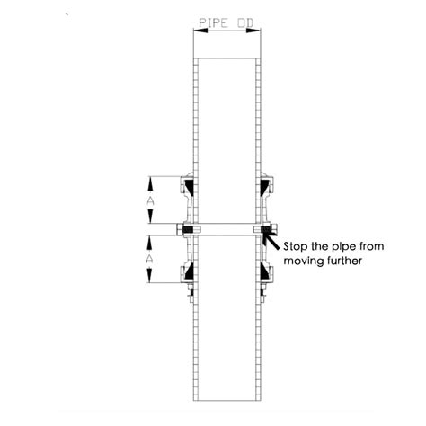 Water Pipe Couplings