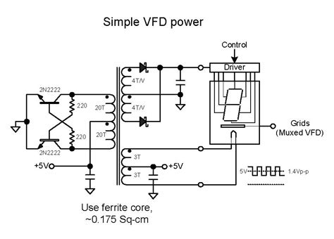 Tayloredge VFD Power