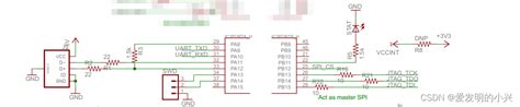 安路fpga学习之有趣的下载方式安路 Jtag Csdn博客