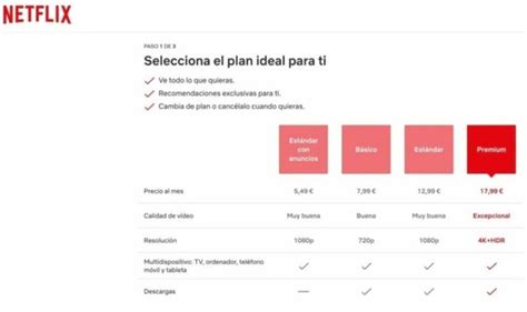 Netflix Pricing Plans 2024 2024 Van Cosette