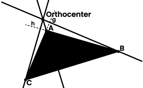 Orthocenter Of A Triangle