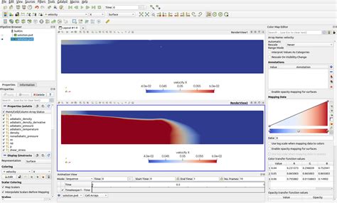 Element Shape For Box With Lithosphere Boundary Indicators Geometry Model Aspect