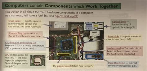 Section 1 Computing Systems Flashcards Quizlet Section 1 Computing Systems Flashcards Quizlet